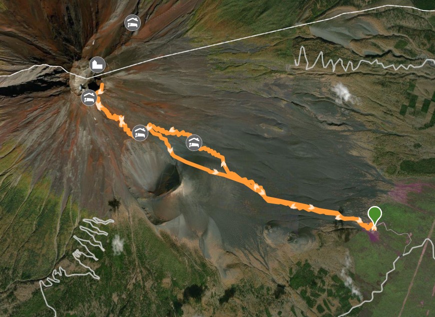 Hiking Mount Fuji: Everything You Need to Know Before You Go